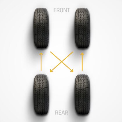 Tire Rotation, Wheel Alignment, and Maintenance | Chevrolet Certified ...