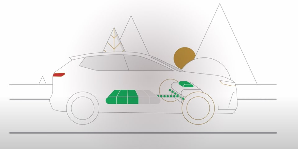 EV Technology | Ultium Platform | Chevrolet